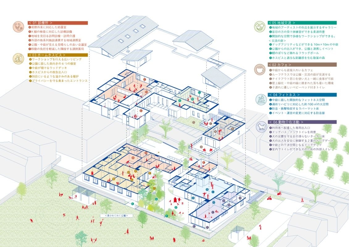 LIFE MEDICAL CARE いずみ の写真 | TECTURE（テクチャー）