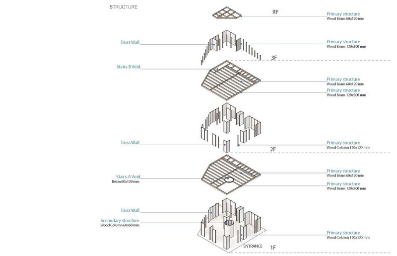 MIDORI.so Aoyama | TECTURE（テクチャー）